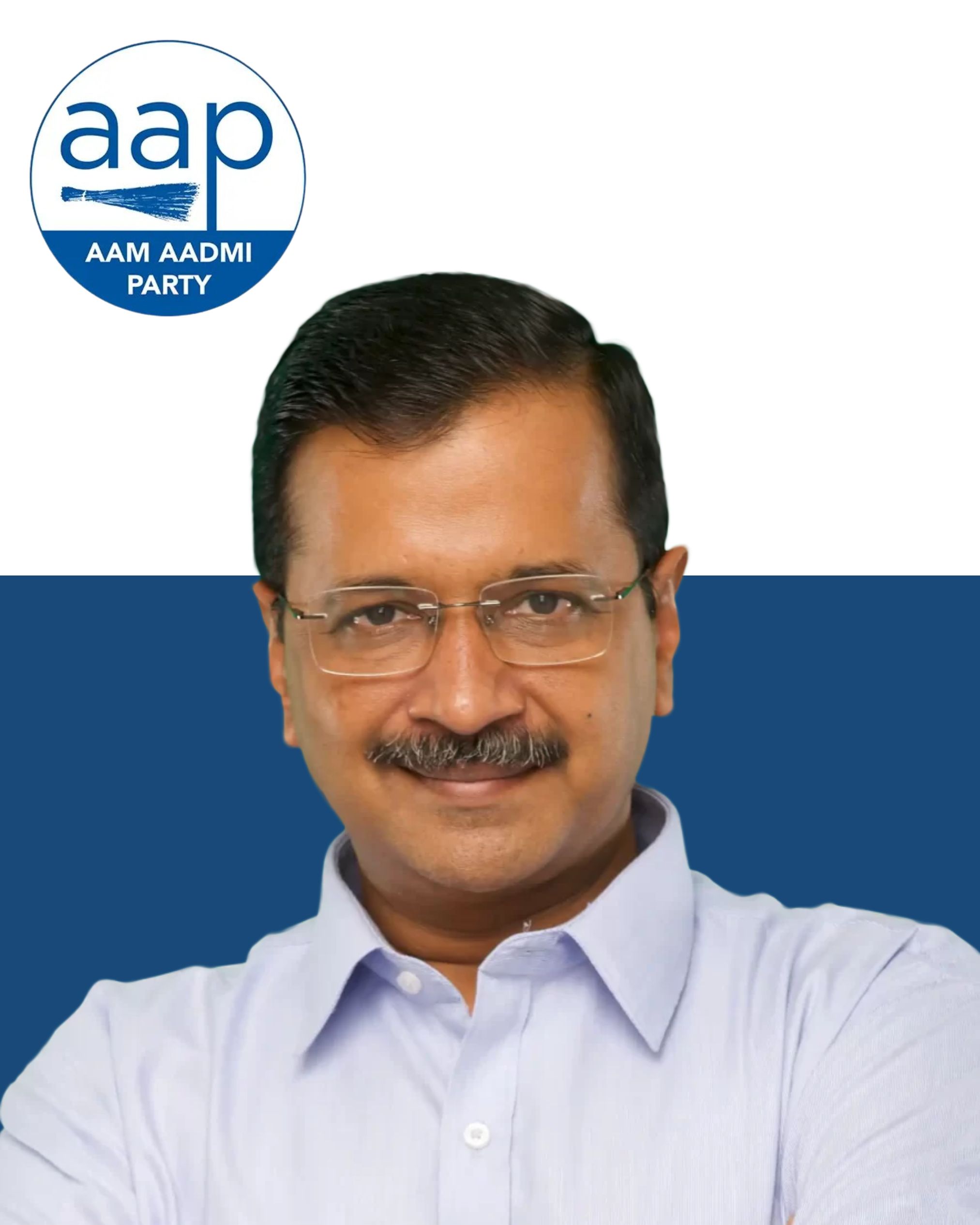ARVIND KEJRIWAL - praddaindia.com